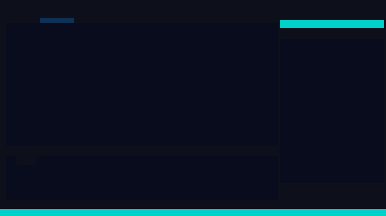 Midnight Lights - Visual Studio Marketplace